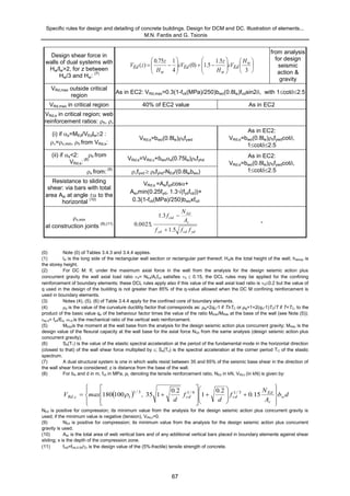 Ec8 seismic design_of_buildings-worked_examples | PDF