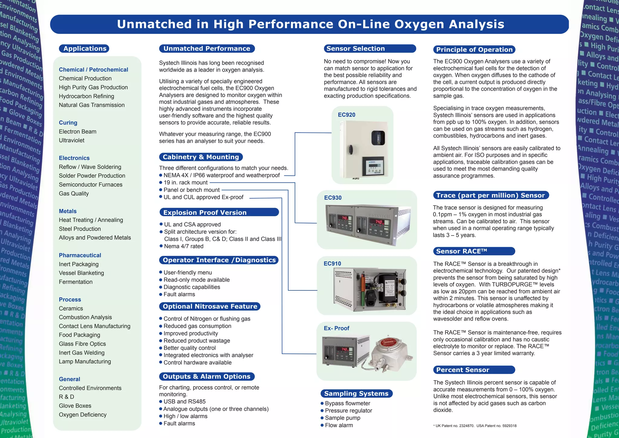 Ec900 Process Oxygen Analysers | PDF