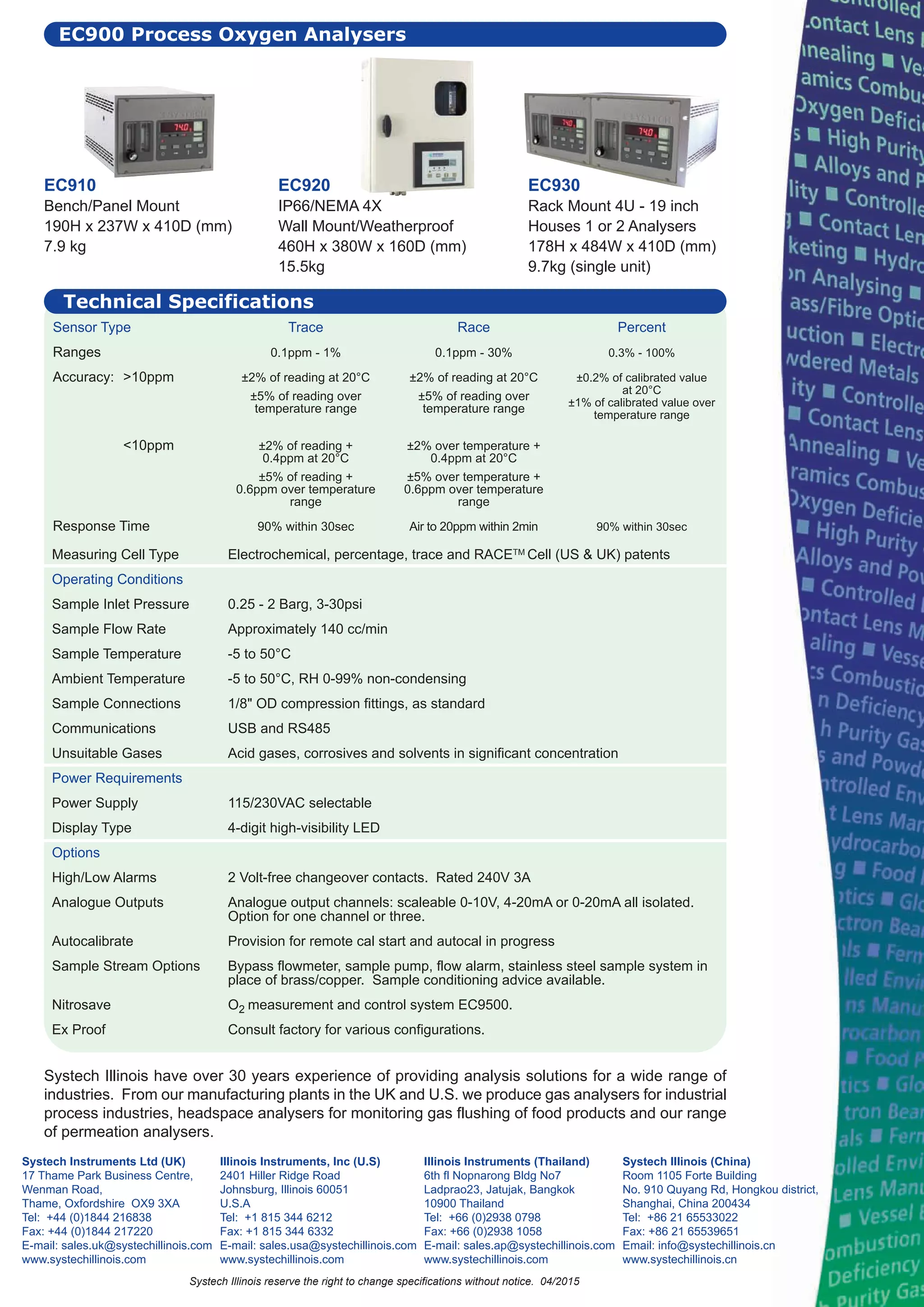 Ec900 Process Oxygen Analysers | PDF