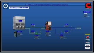 Lenz Datu - Profile Presentation | PPTX