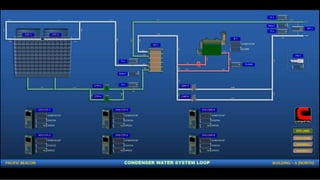 Lenz Datu - Profile Presentation | PPTX
