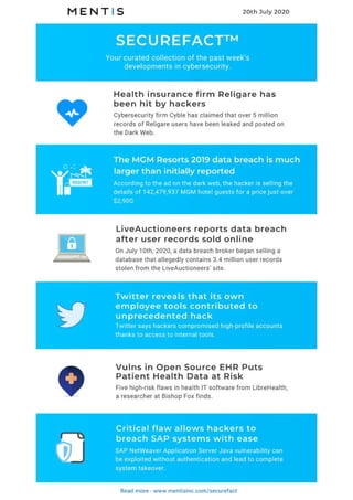 Cyber Security and data Security News | PDF