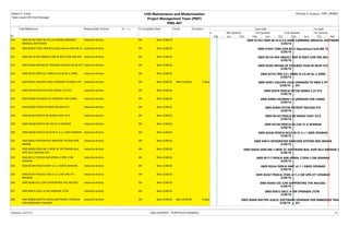DRAFT LHD-2 PEMT SKED V - Portfolio Example | PPT