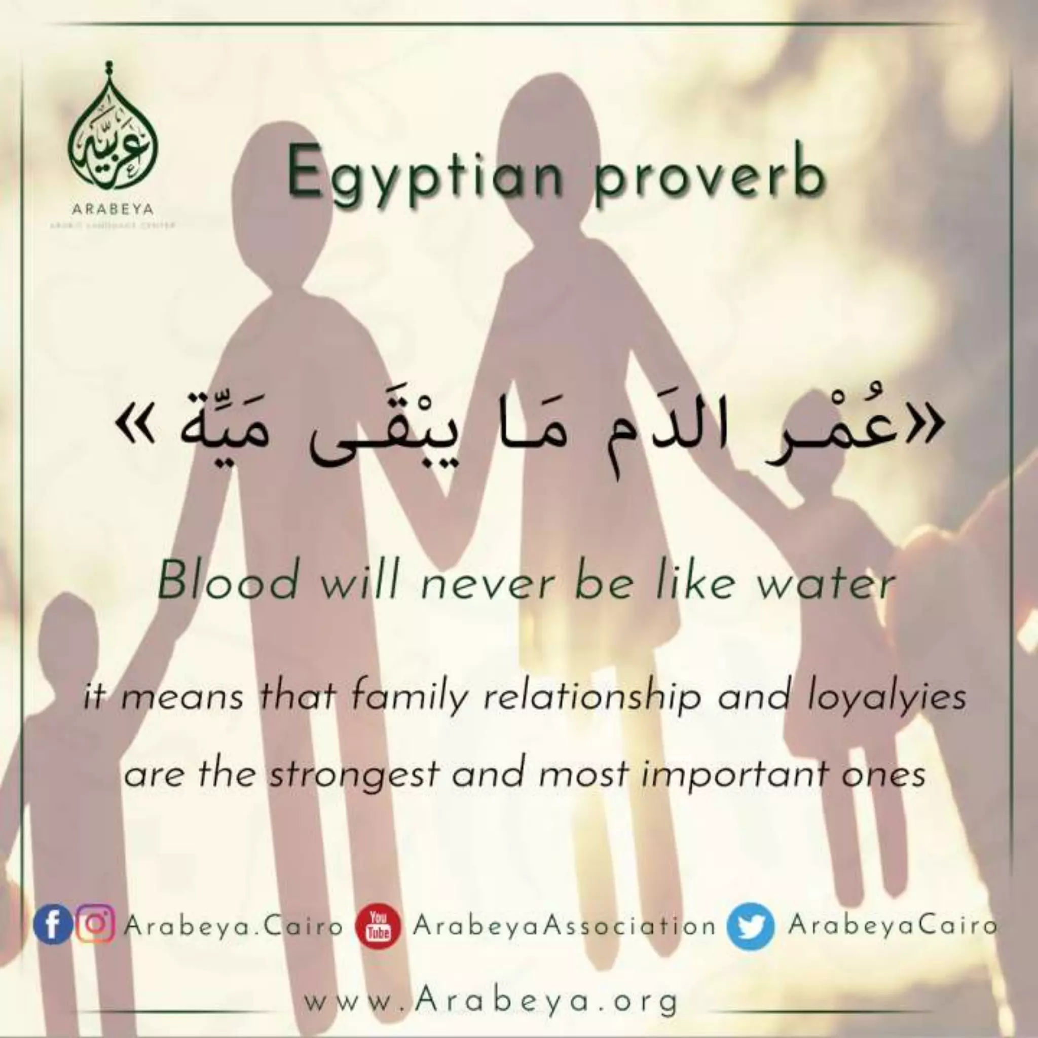 Talk like an Egyptian with these quick Egyptian Arabic lessons | PPSX