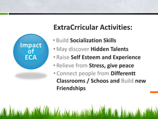 ExtraCurricular Activities basics and definition | PPT