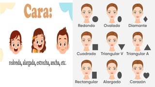 RASGOS FÍSICOS PARA NIÑOS | PPTX