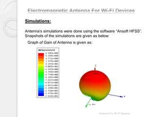 Electromagnetic Antenna For Wi-Fi Devices | PPT