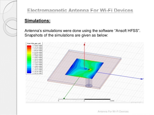 Electromagnetic Antenna For Wi-Fi Devices