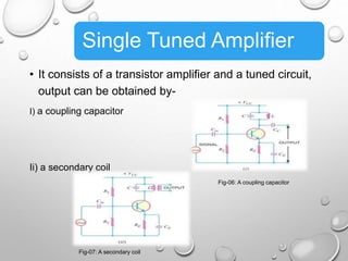 TUNED AMPLIFIERS Simple presentation of Btech students | PPTX