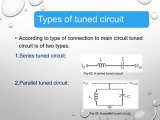 TUNED AMPLIFIERS Simple presentation of Btech students | PPTX
