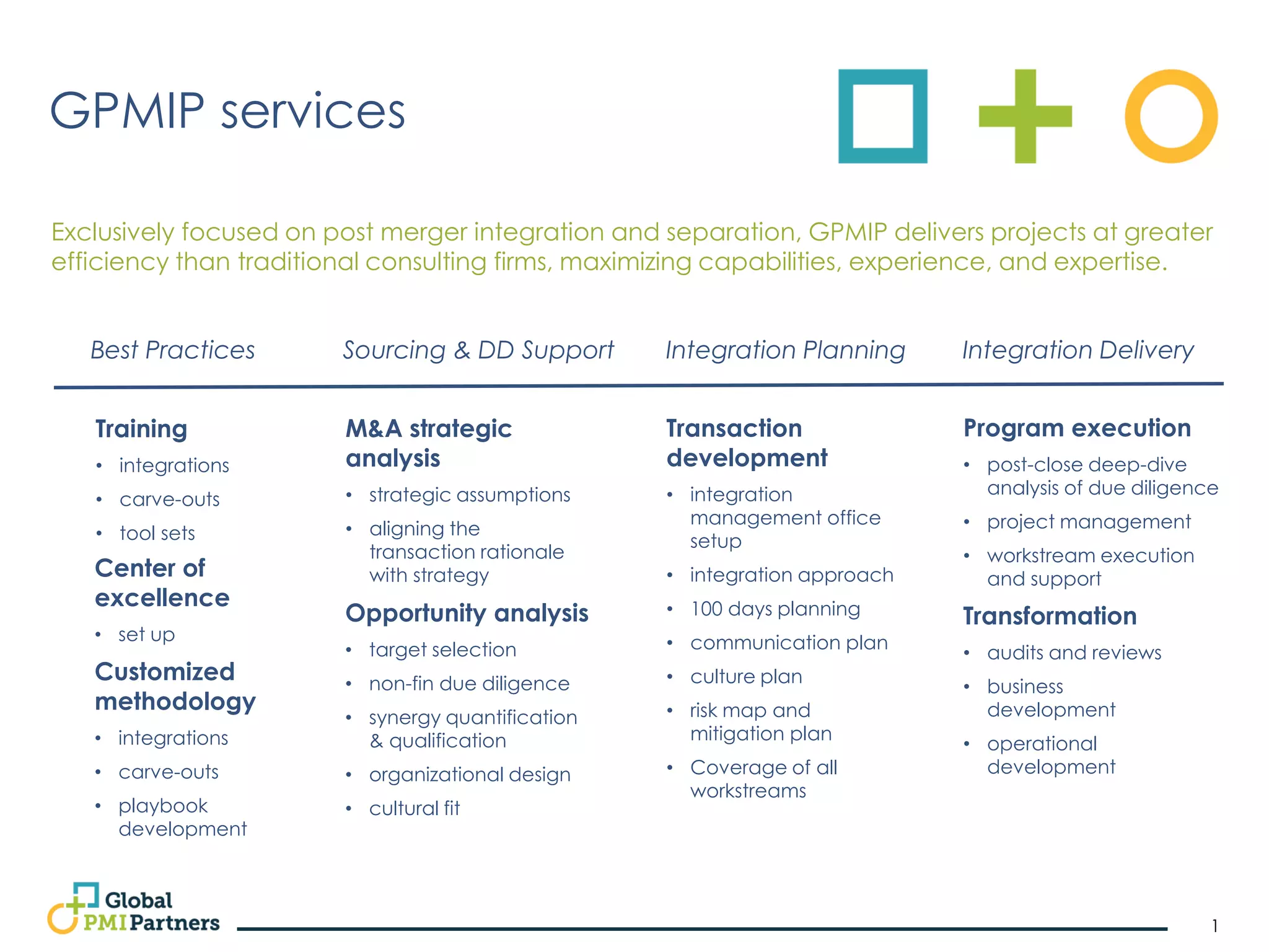 GPMIP_Introduction_2016 | PDF