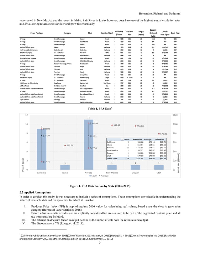 Estimating Project LCOE-an Analysis of Geothermal PPA Data | PDF