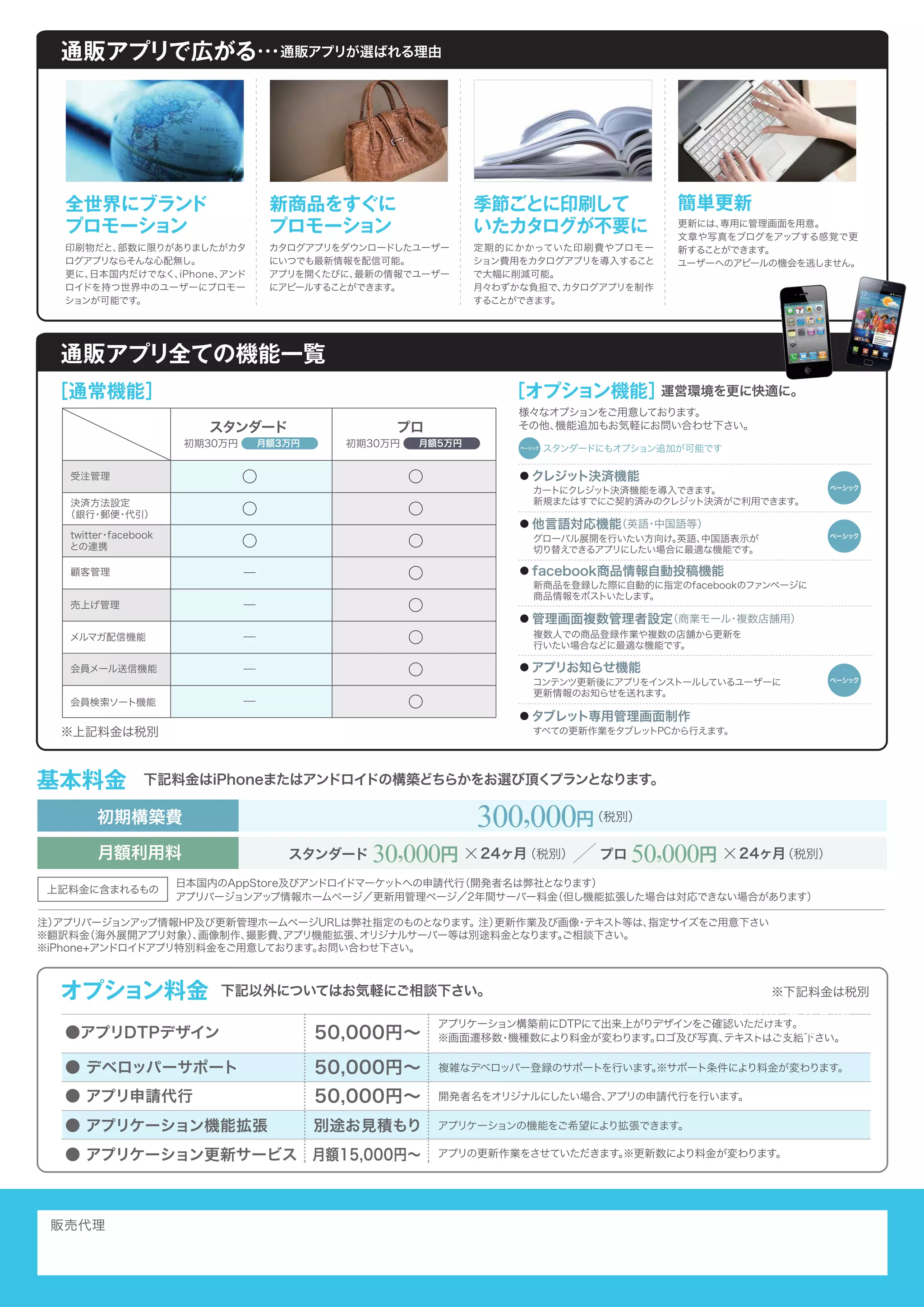 ec application system | PDF