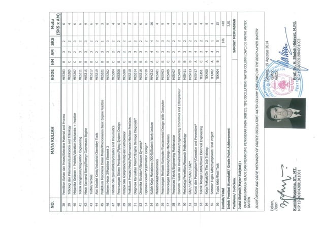 Academic Transcript | PPT