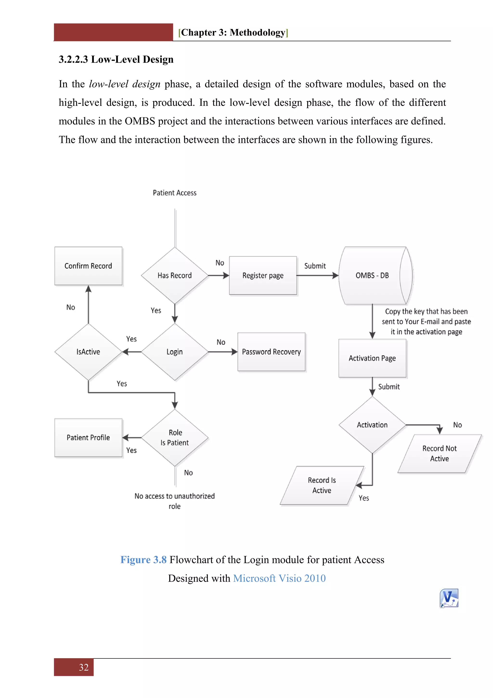 Graduation Project | PDF
