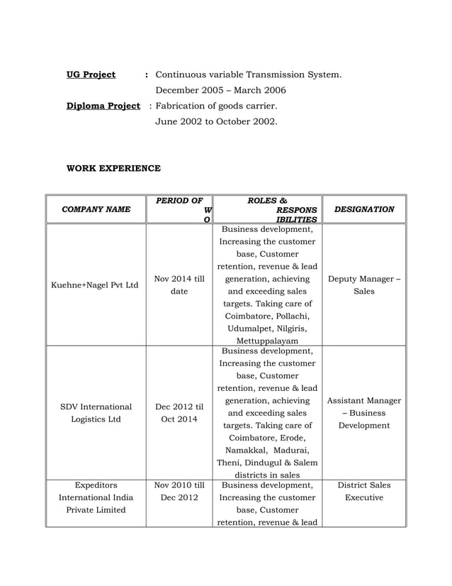 Vasanth_Resume | PDF