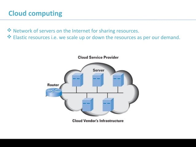 Cloud Computing & Application Planning for Cloud | PPT | Cloud ...