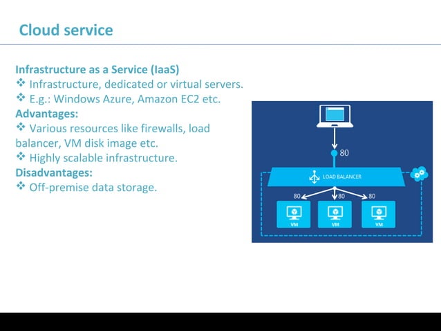 Cloud Computing & Application Planning for Cloud | PPT | Cloud Computing | Internet