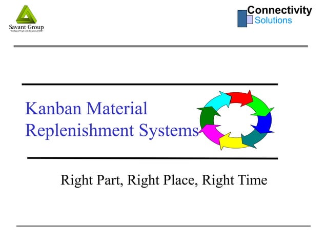 Connectivity Solutions SAP Kanban Training | PPT