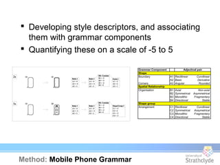 Grammar representations to facilitate style innovation | PPT