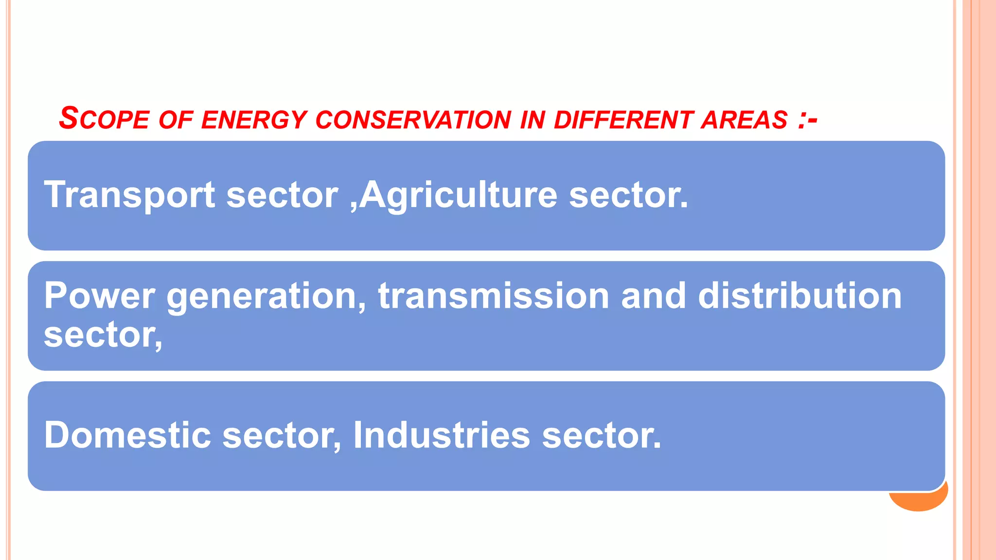 energy conservation and audit | PPTX
