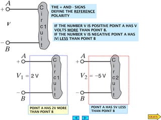 Electrical Circuit Analysis Ch 01 basic concepts | PPT