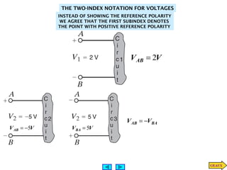 Electrical Circuit Analysis Ch 01 basic concepts | PPT