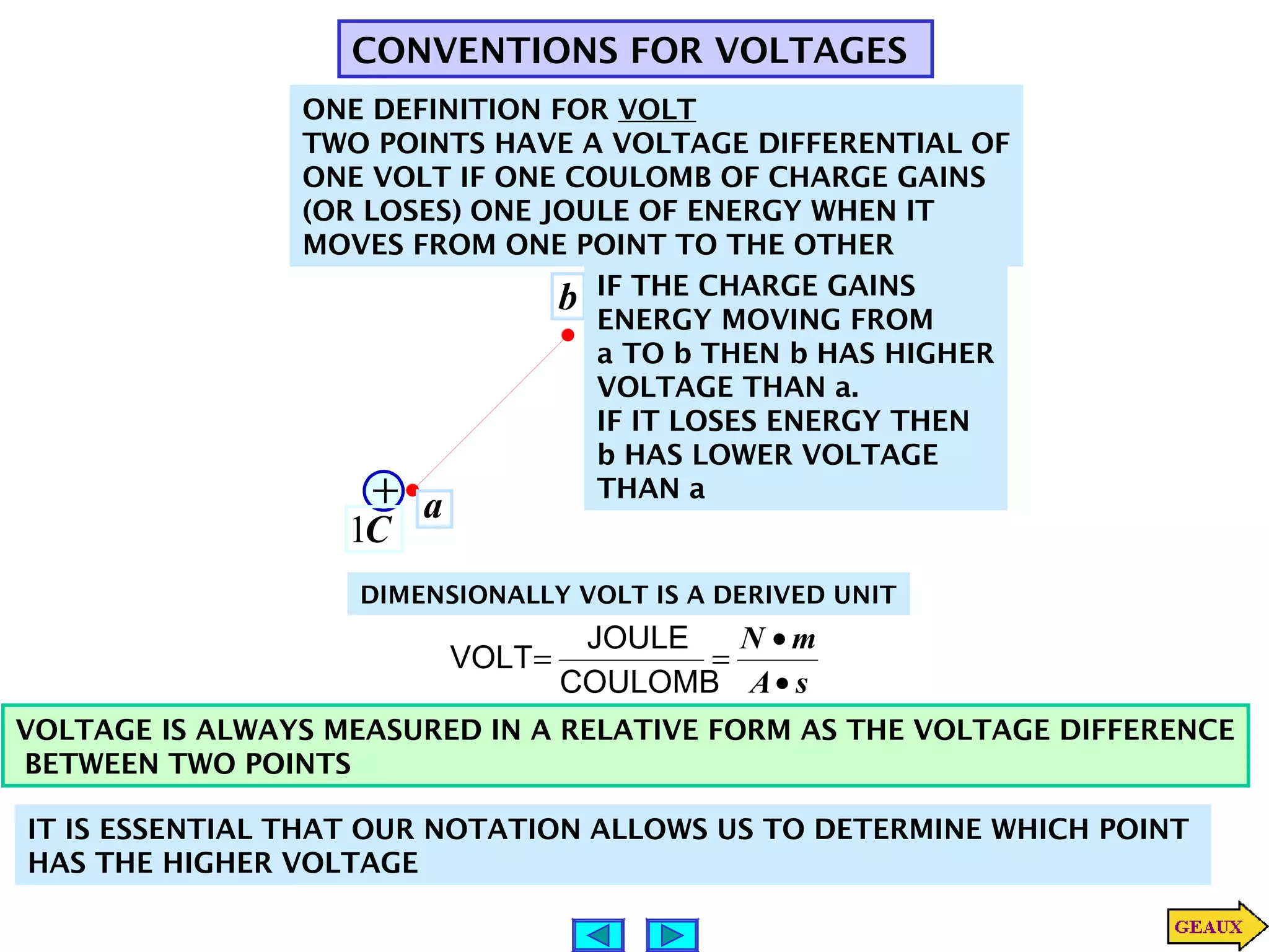 Electrical Circuit Analysis Ch 01 basic concepts | PPT