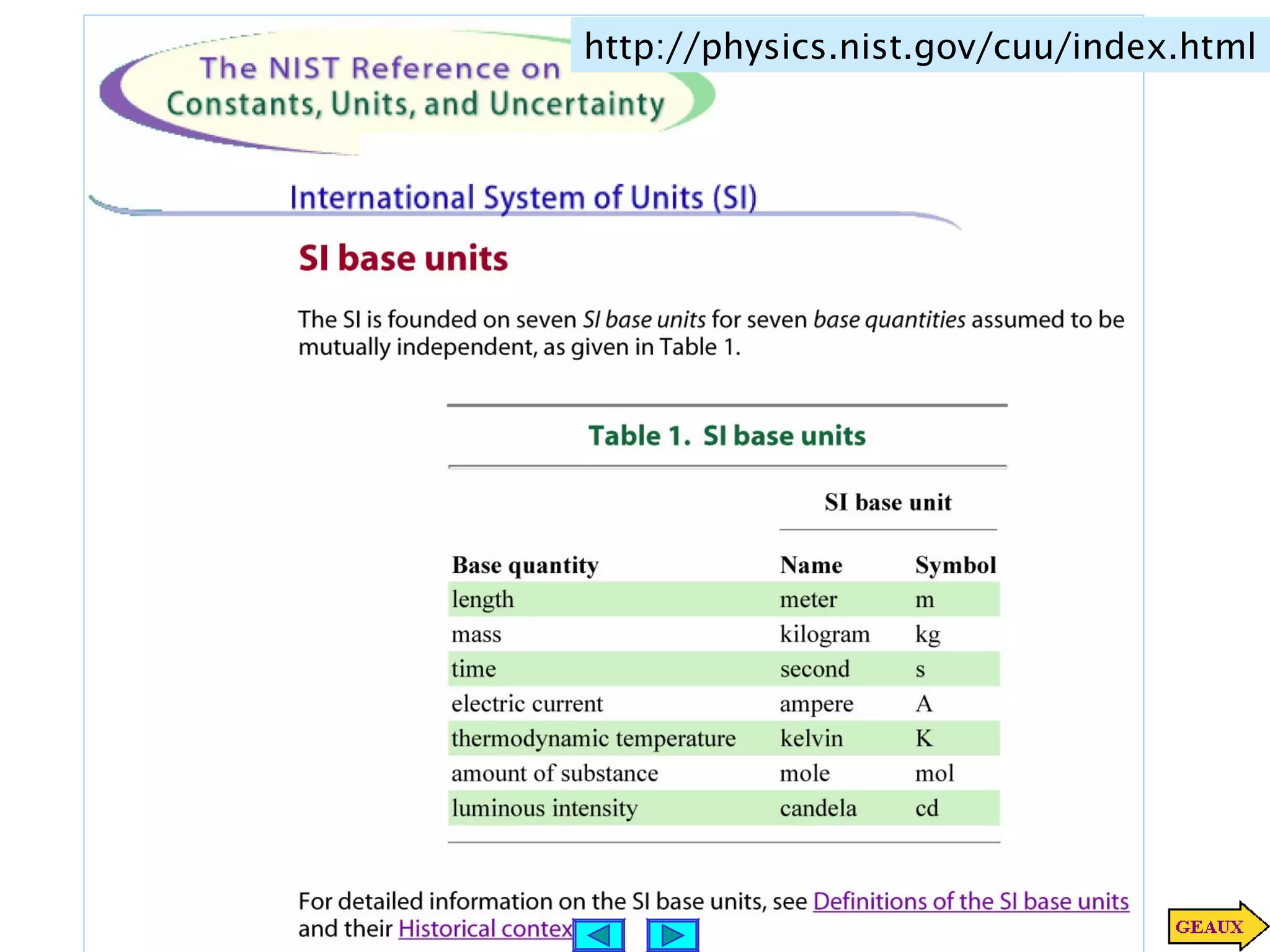 Electrical Circuit Analysis Ch 01 basic concepts | PPT