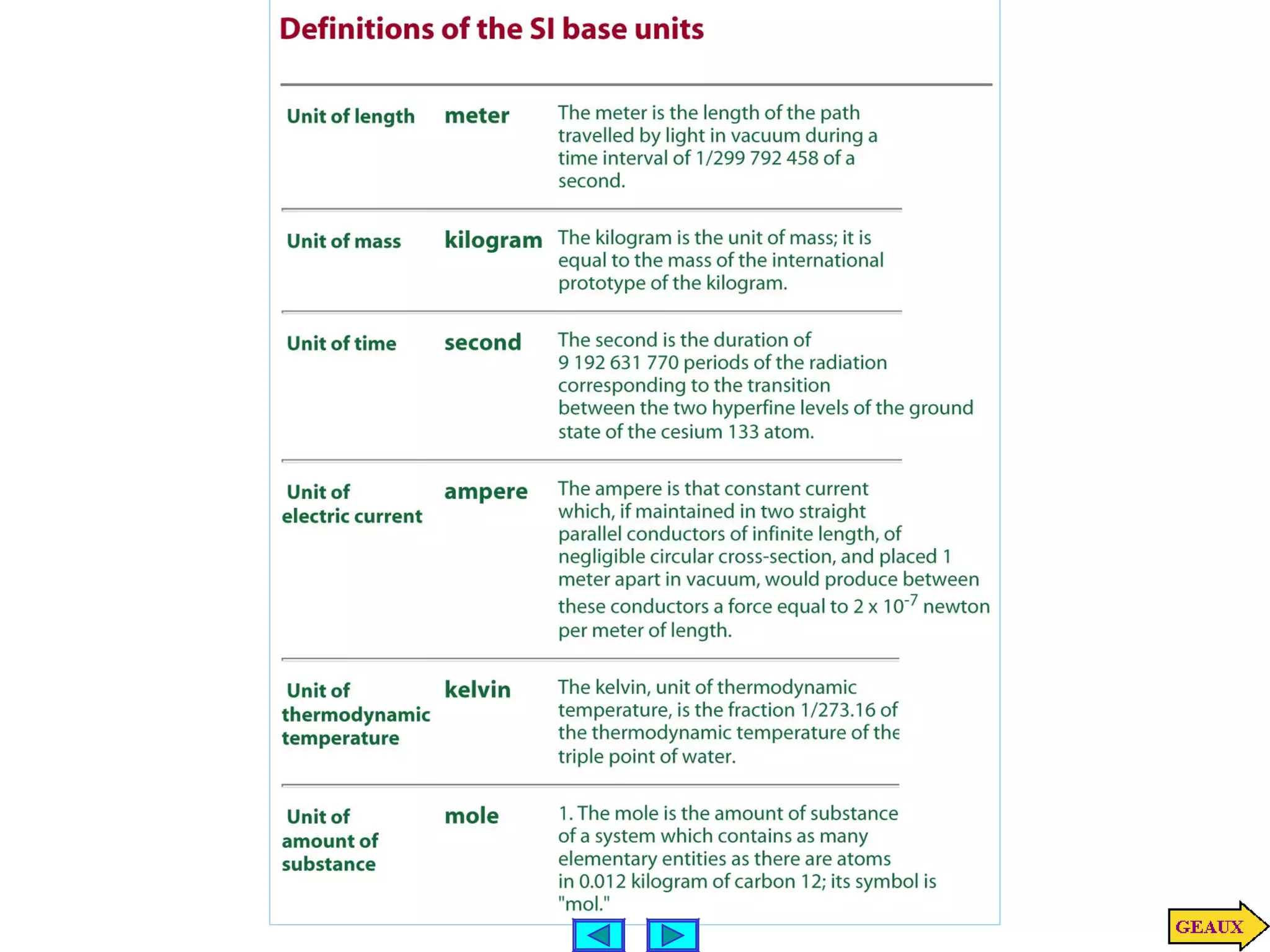 Electrical Circuit Analysis Ch 01 basic concepts | PPT