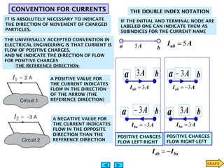 Electrical Circuit Analysis Ch 01 basic concepts | PPT