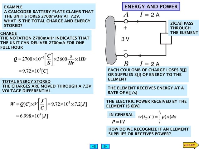 Electrical Circuit Analysis Ch 01 basic concepts | PPT