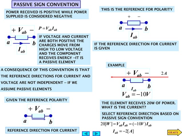 Electrical Circuit Analysis Ch 01 basic concepts | PPT