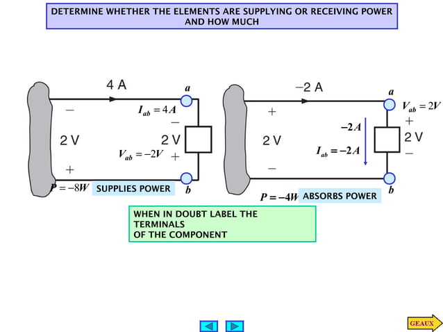 Electrical Circuit Analysis Ch 01 basic concepts | PPT
