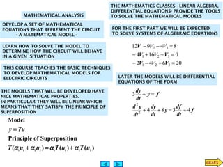 Electrical Circuit Analysis Ch 01 basic concepts | PPT