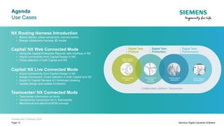 ECAD-Mcad DESIGN SIEMENS MANUAL VERSION1.pdf