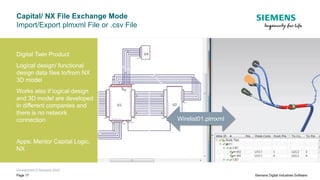 ECAD-Mcad DESIGN SIEMENS MANUAL VERSION1.pdf
