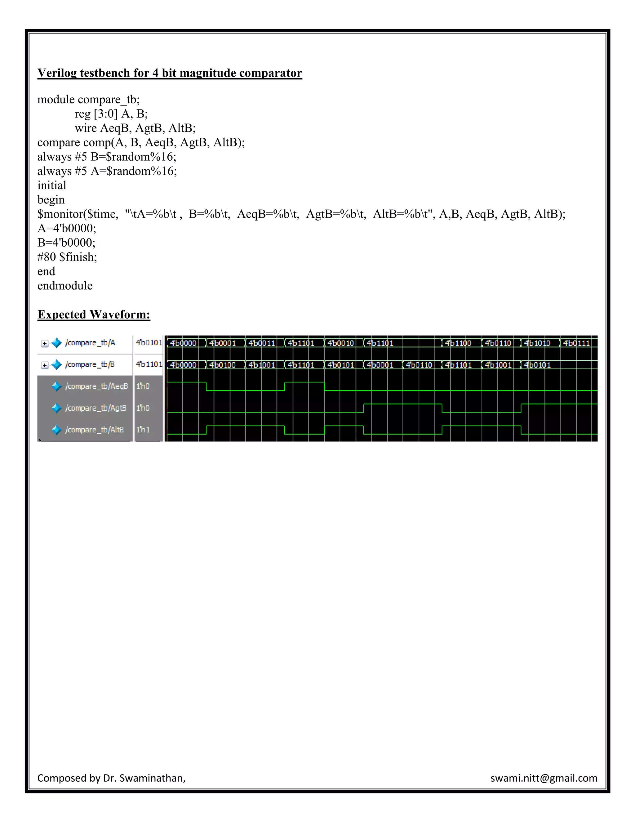 Verilog lab manual (ECAD and VLSI Lab) | PDF