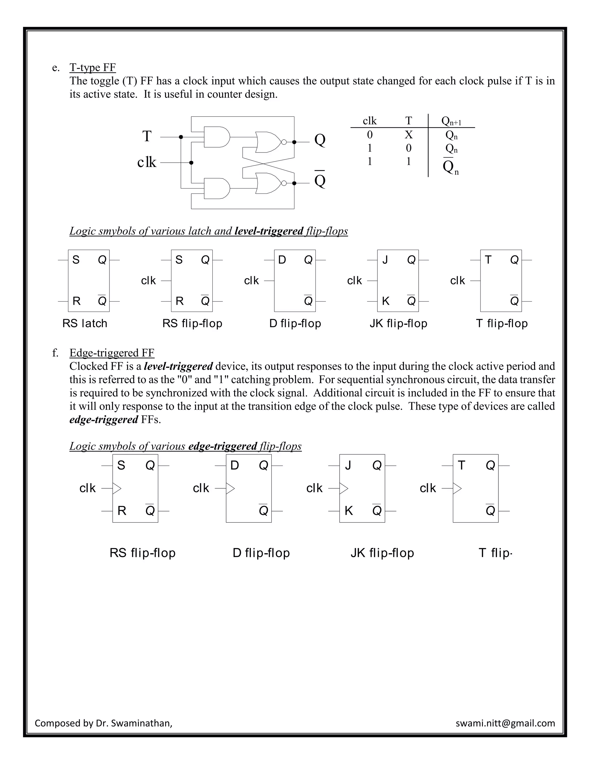 Verilog lab manual (ECAD and VLSI Lab) | PDF