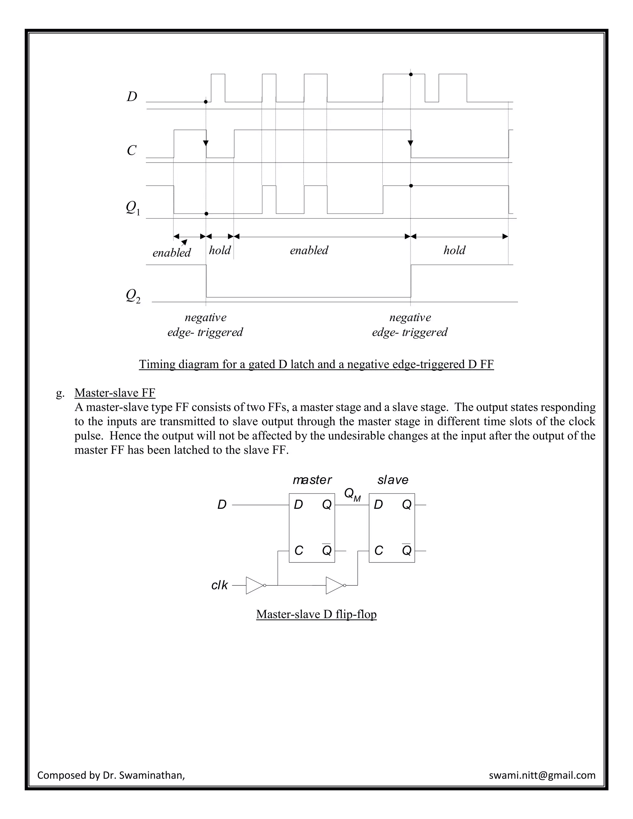 Verilog lab manual (ECAD and VLSI Lab) | PDF