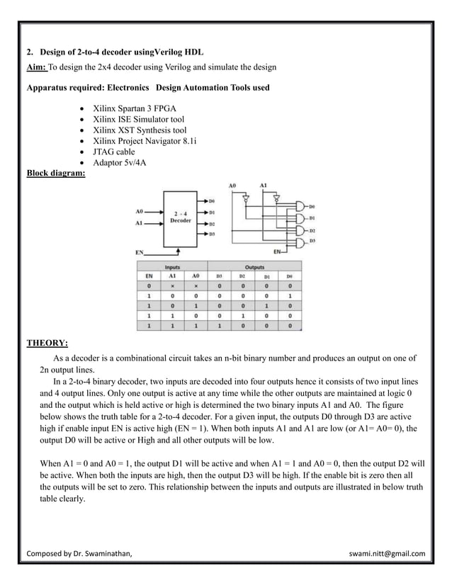 Verilog lab manual (ECAD and VLSI Lab) | PDF