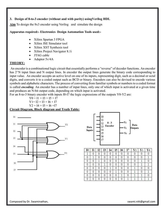 Verilog lab manual (ECAD and VLSI Lab) | PDF
