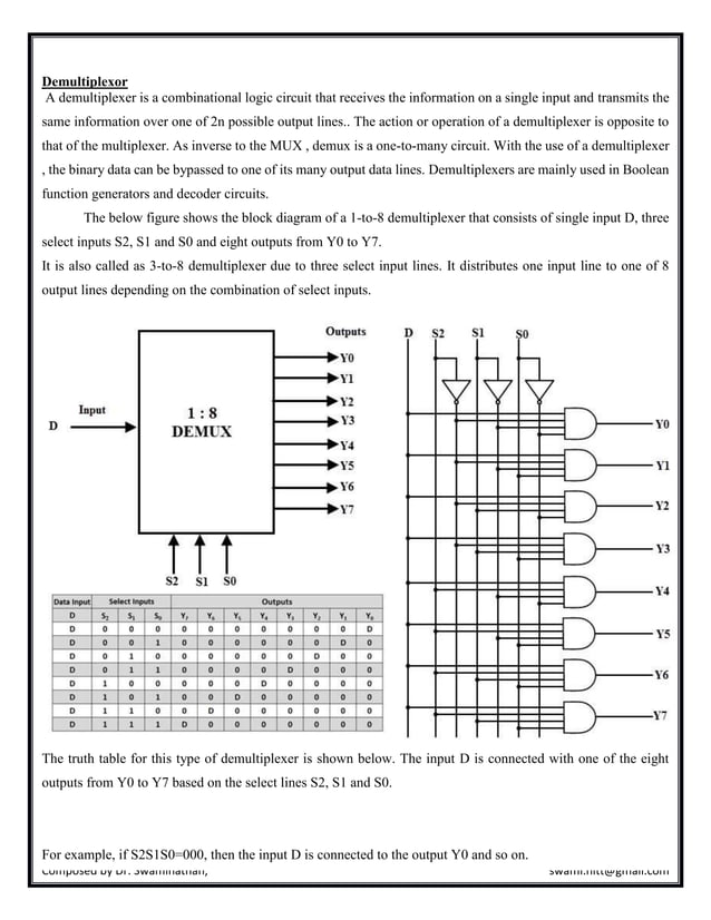 Verilog lab manual (ECAD and VLSI Lab) | PDF