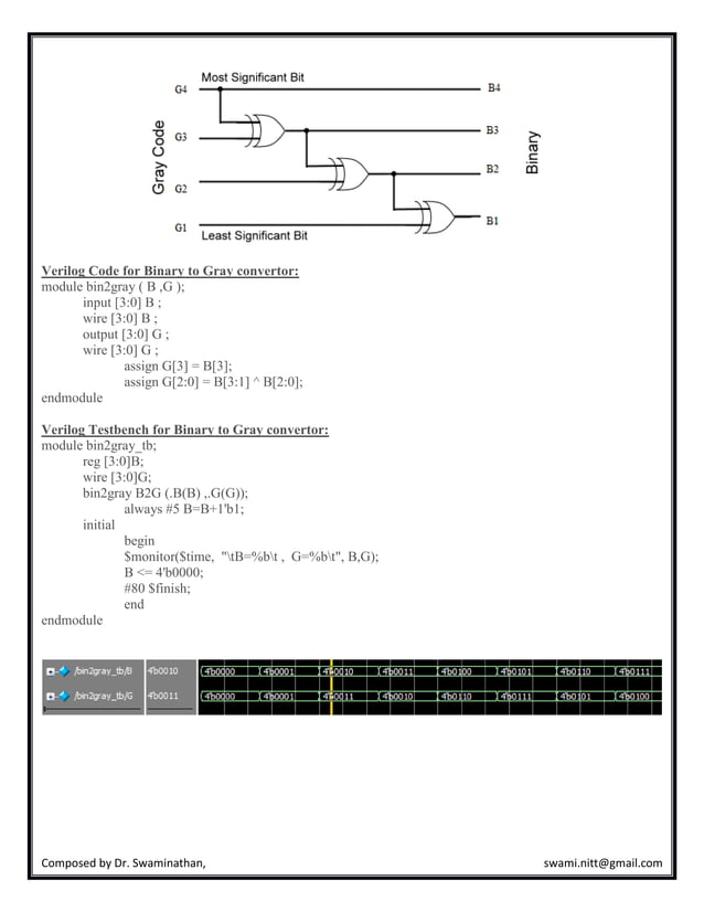 Verilog lab manual (ECAD and VLSI Lab) | PDF