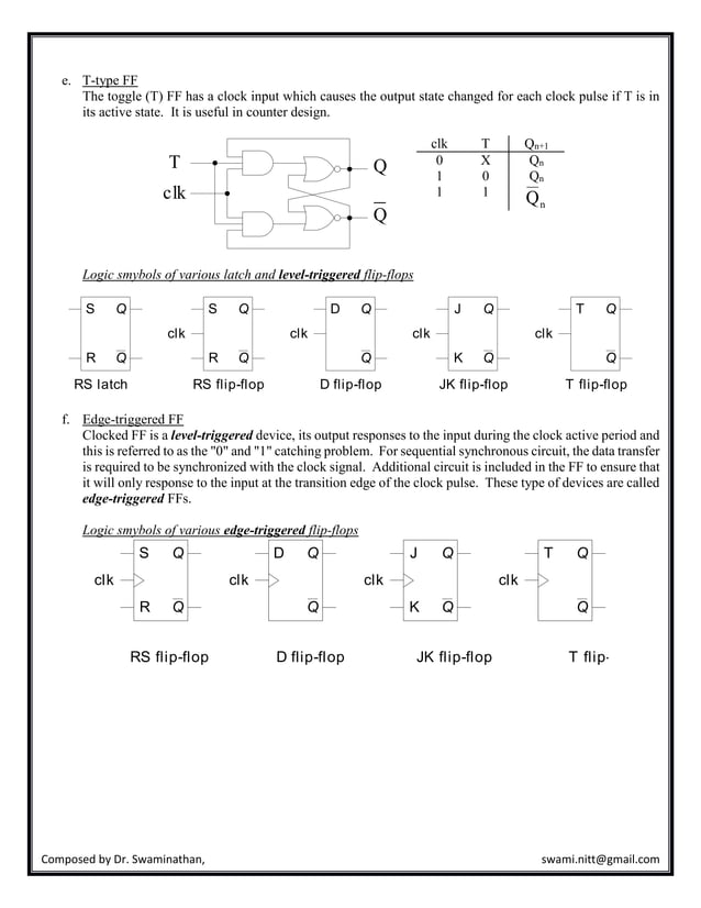 Verilog lab manual (ECAD and VLSI Lab) | PDF