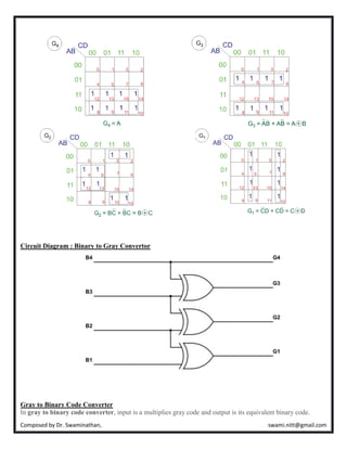 Verilog lab manual (ECAD and VLSI Lab) | PDF