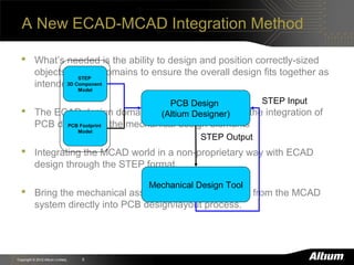 ECAD-MCAD Presentation 2011 | PPT