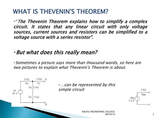 Eca on nortons and thevenins theoren and matlab simulation | PPTX