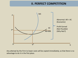 Eca iii – the price system perfect competition | PPT