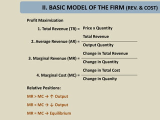 Eca iii – the price system perfect competition | PPT